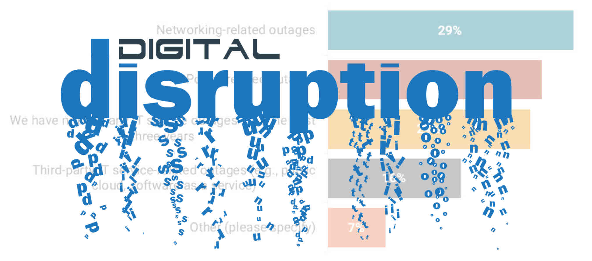 Network problems causing ever more outages - Uptime Institute Blog