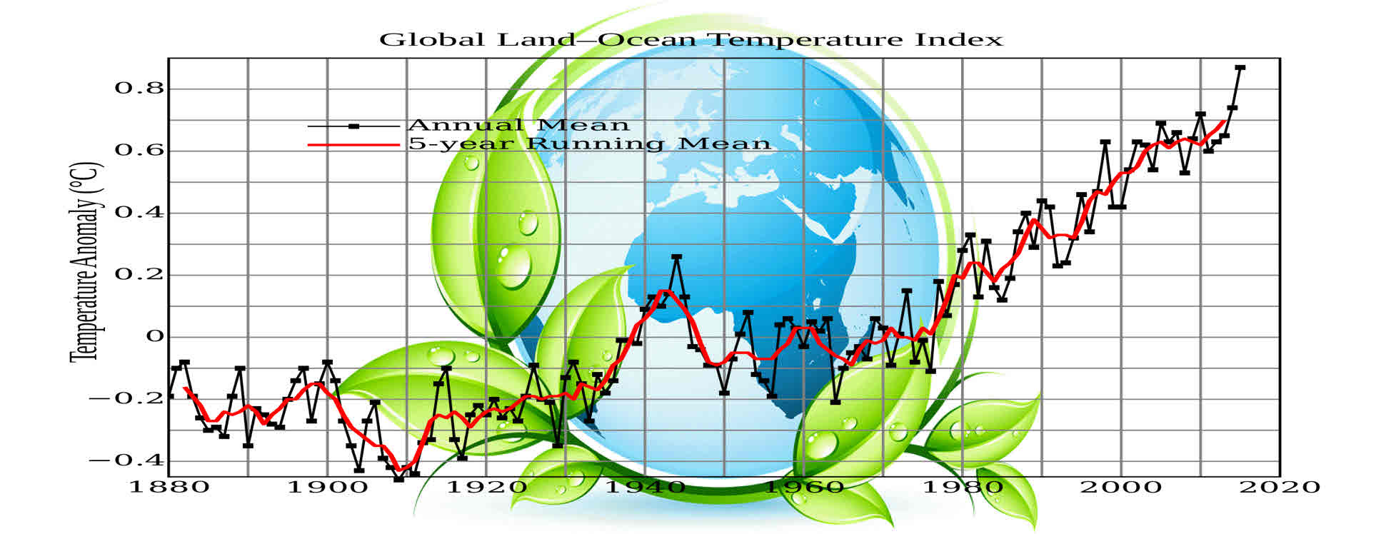 Extreme weather affects nearly half of data centers - Uptime Institute Blog